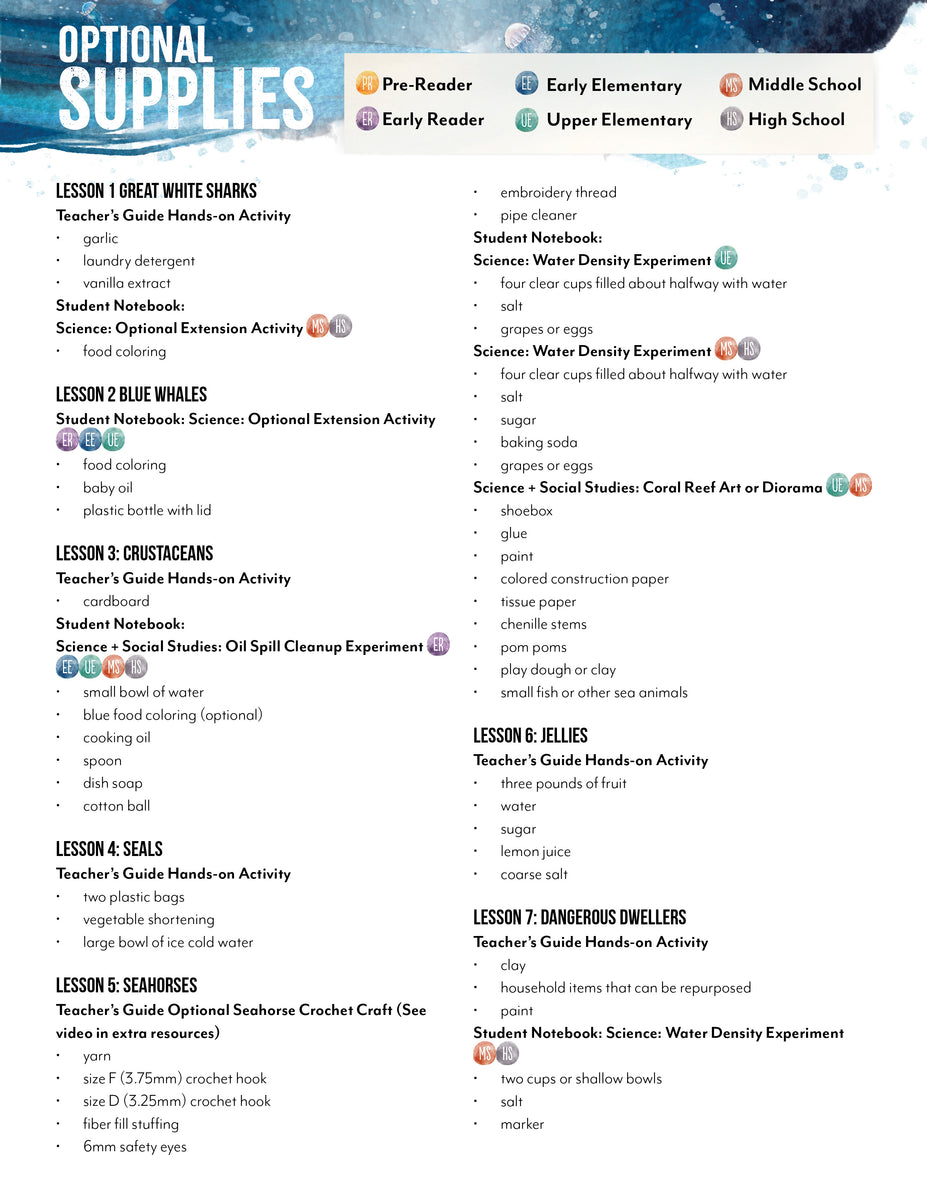 Ocean Life Unit Planner – Gather 'Round Homeschool USA