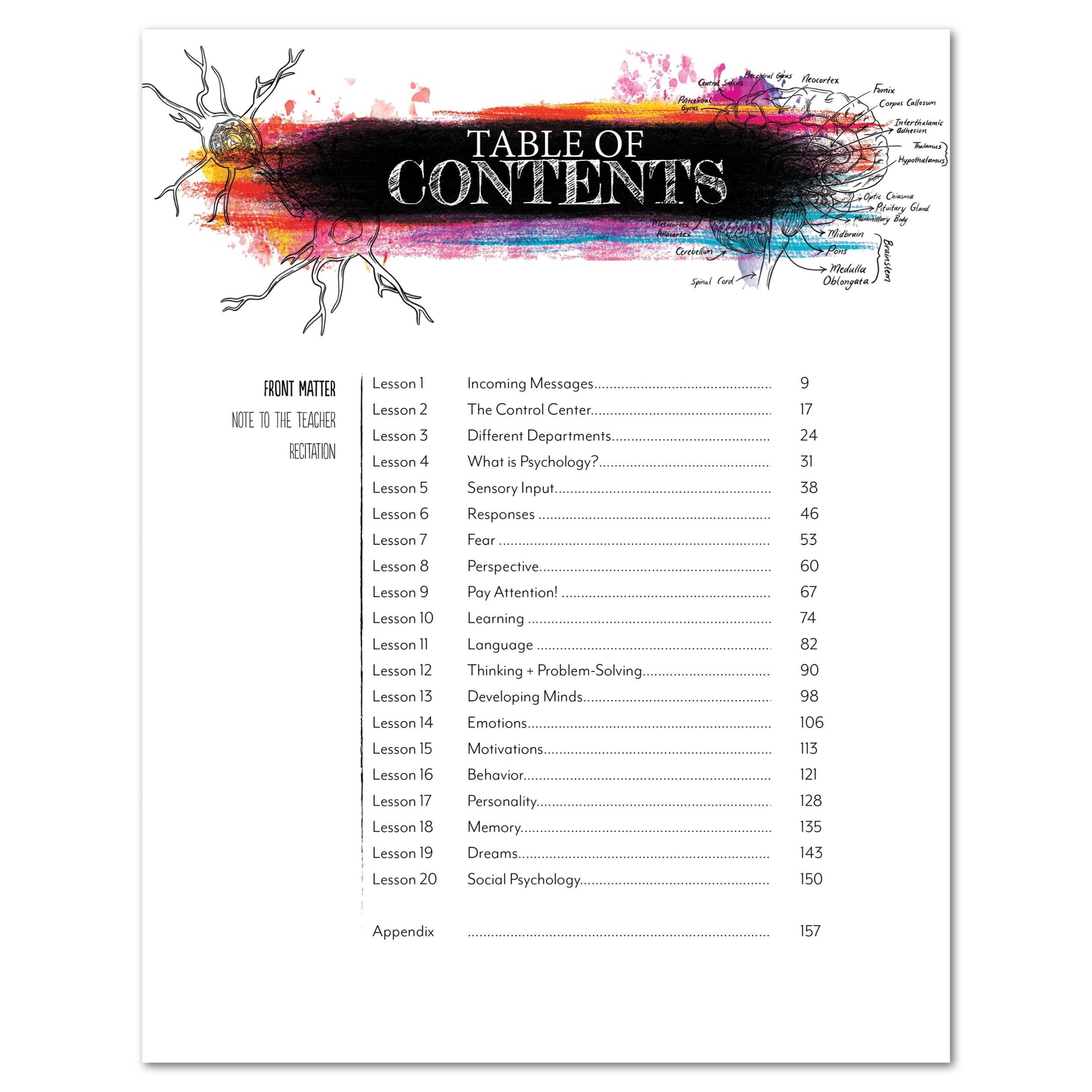 Psychology Unit (Digital Bundles) – Gather 'Round Homeschool USA
