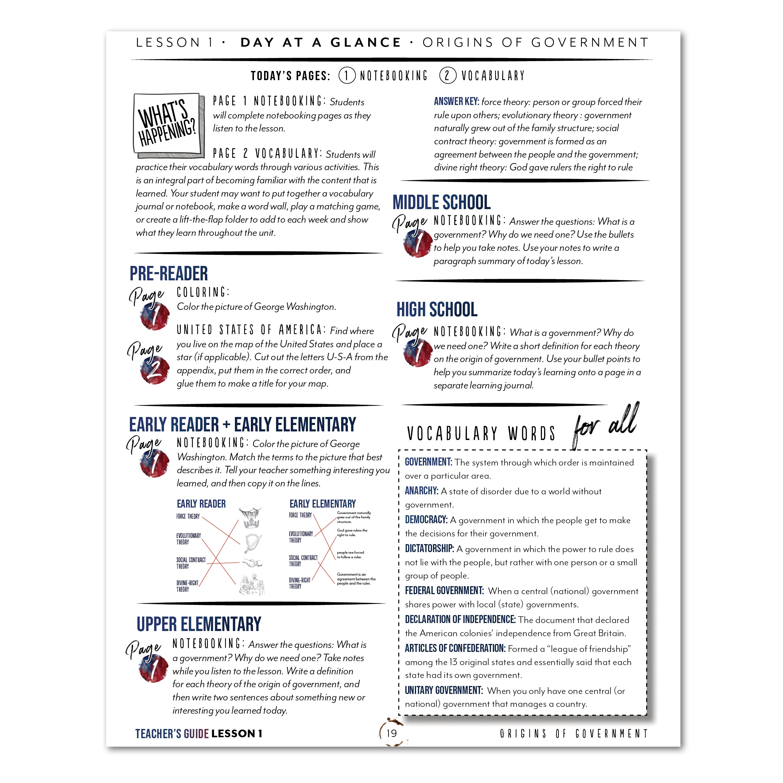 US Government Unit (Digital Bundles) – Gather 'Round Homeschool USA