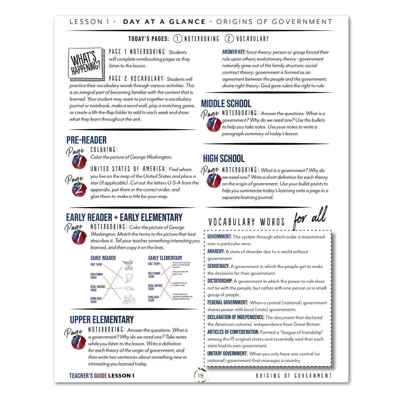 US Government Unit (Digital Bundles) – Gather 'Round Homeschool USA
