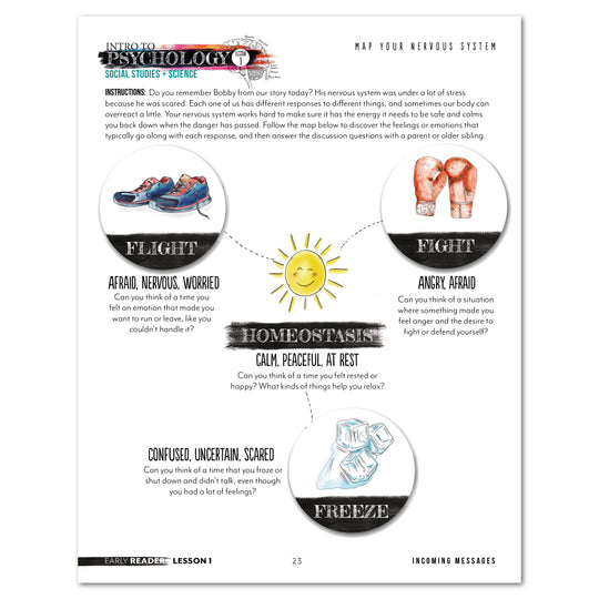 Psychology Unit (Digital Bundles) – Gather 'Round Homeschool USA