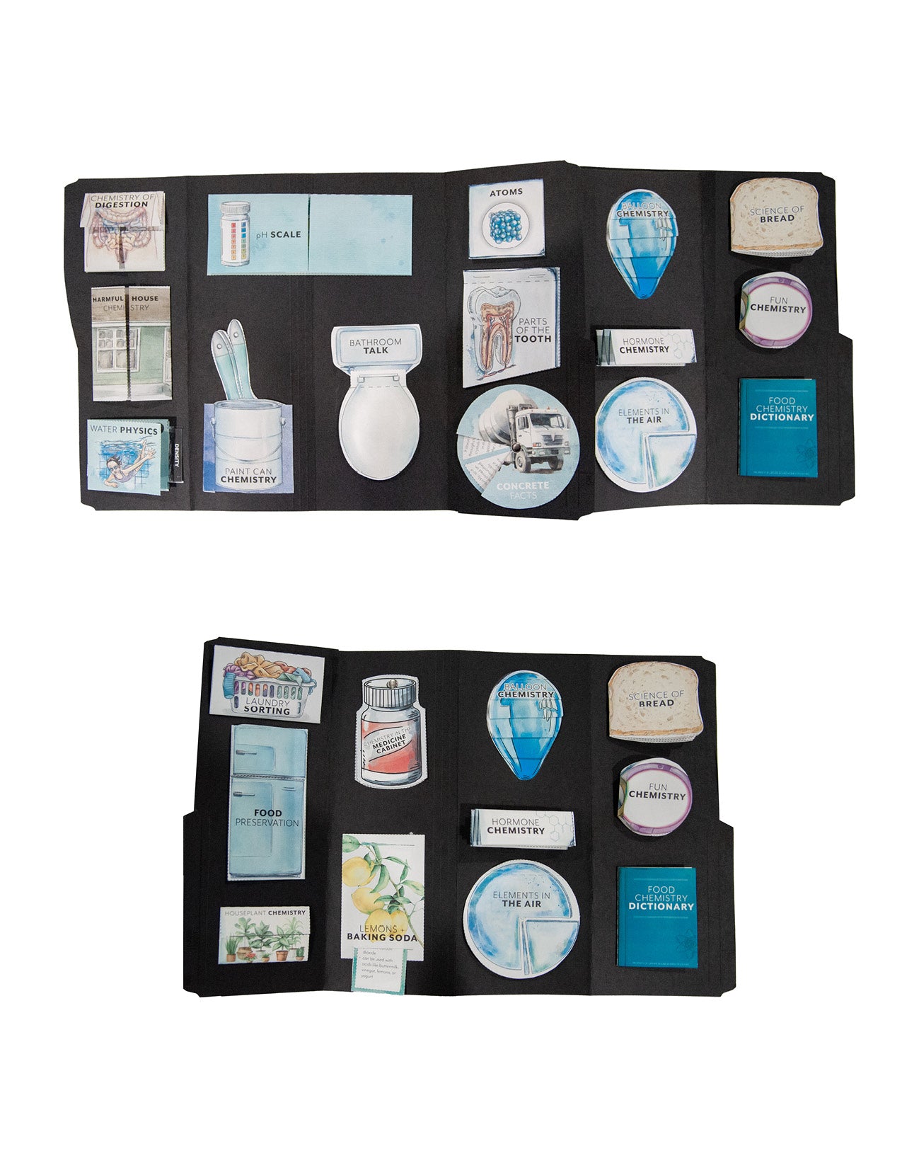 Chemistry Lapbook – Gather 'Round Homeschool USA