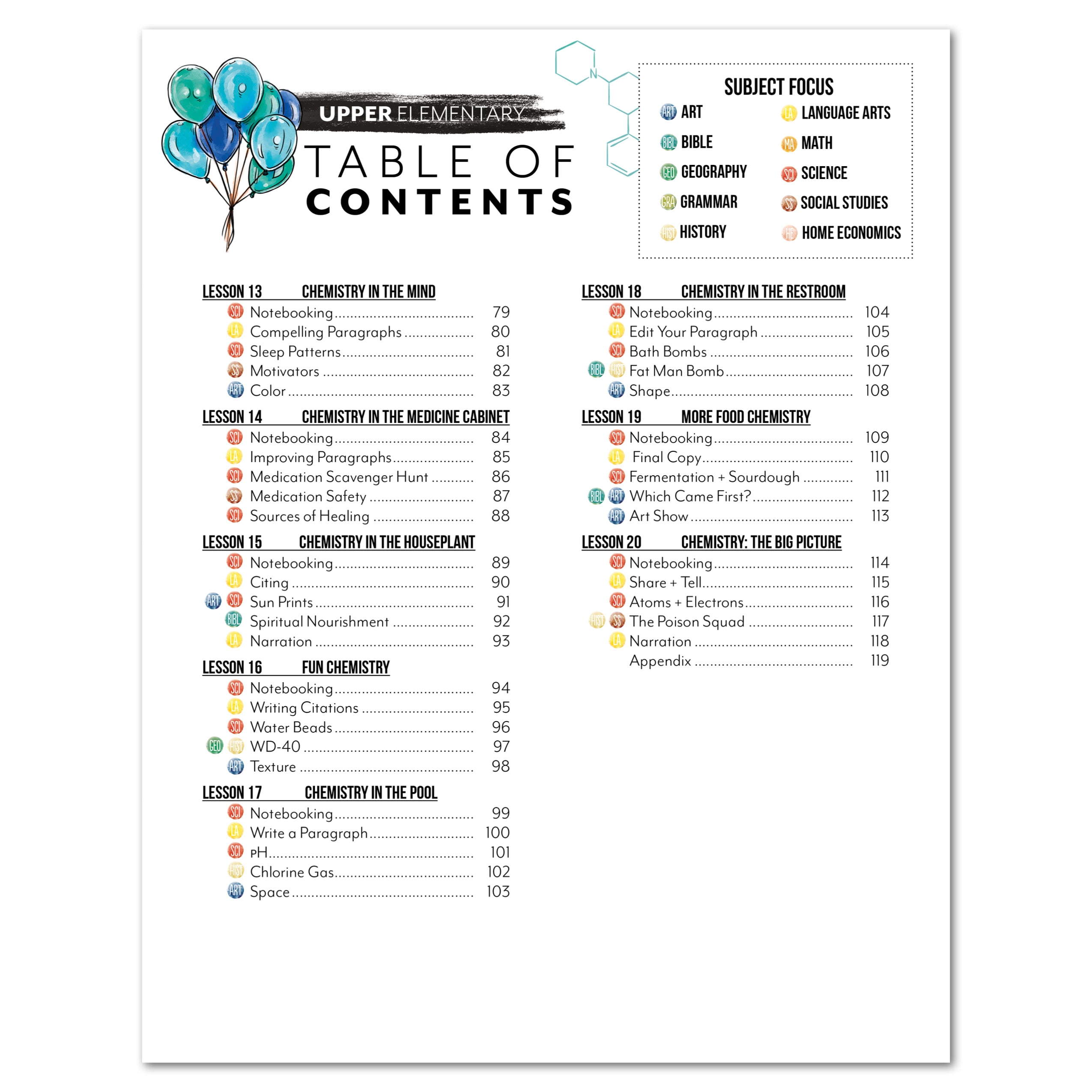 Chemistry Unit (Digital Bundles) – Gather 'Round Homeschool USA