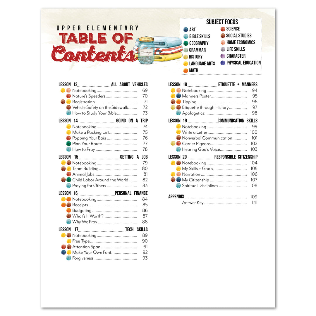 Life Skills Unit (Digital Bundles) – Gather 'Round Homeschool USA