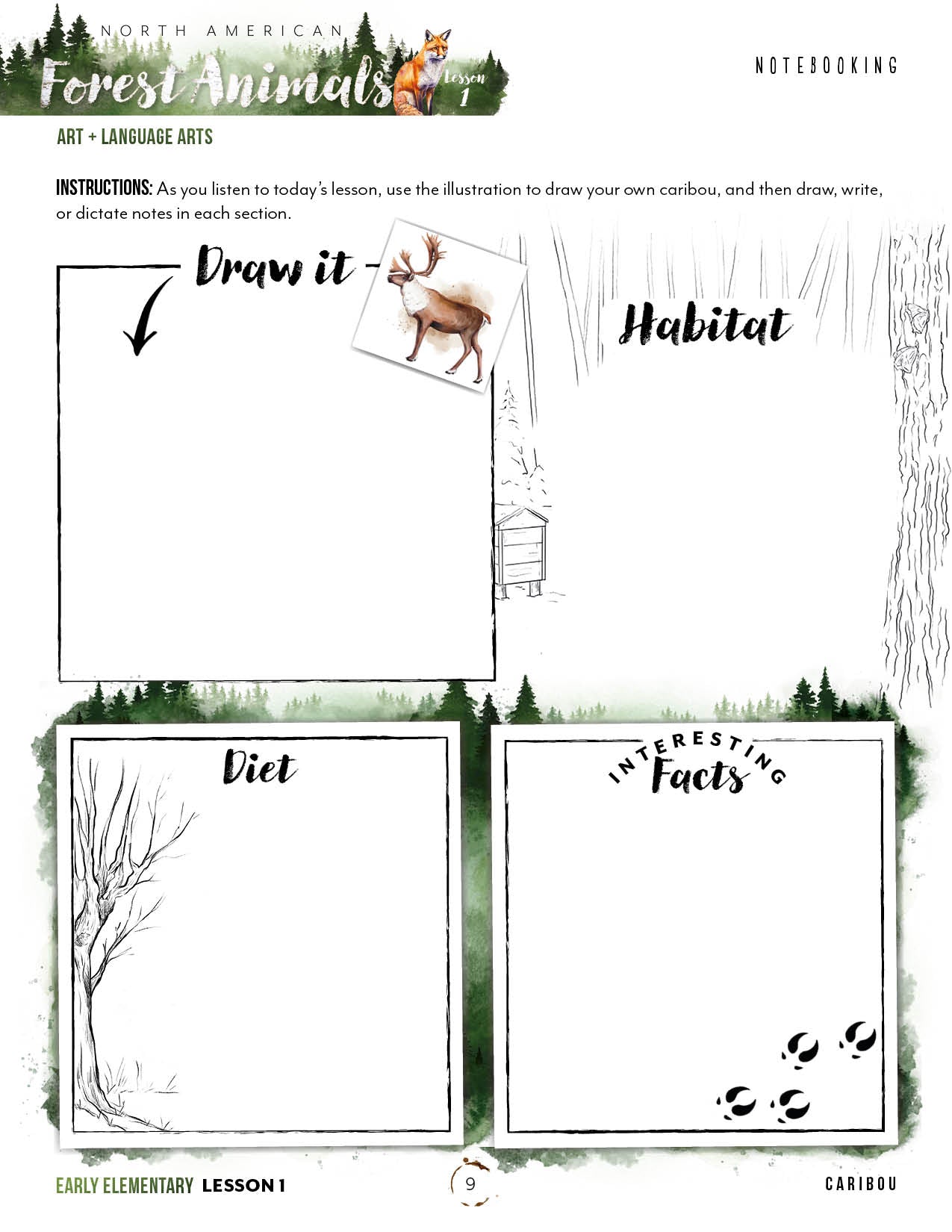 North American Forest Animals – Gather 'Round Homeschool USA