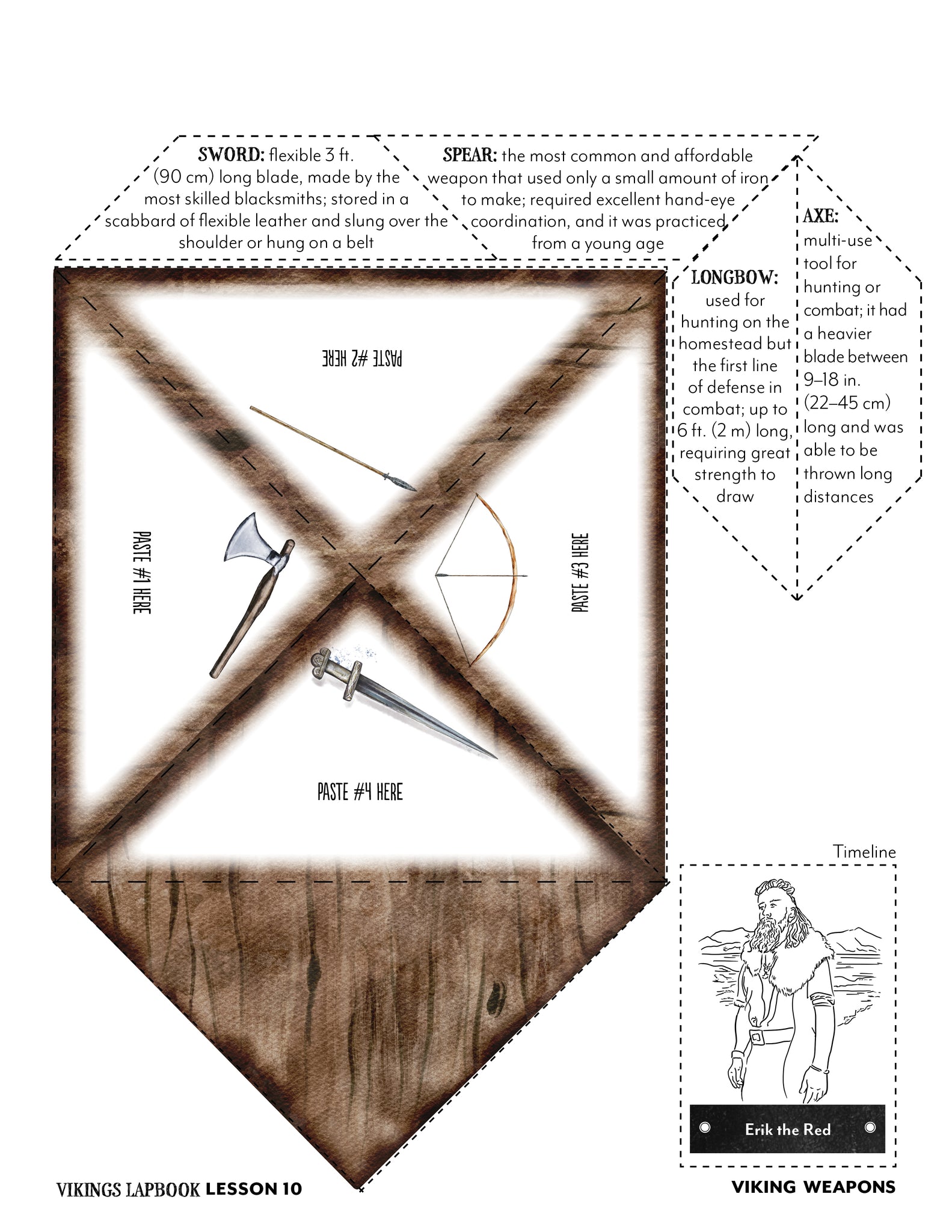 Vikings Lapbook – Gather 'Round Homeschool USA