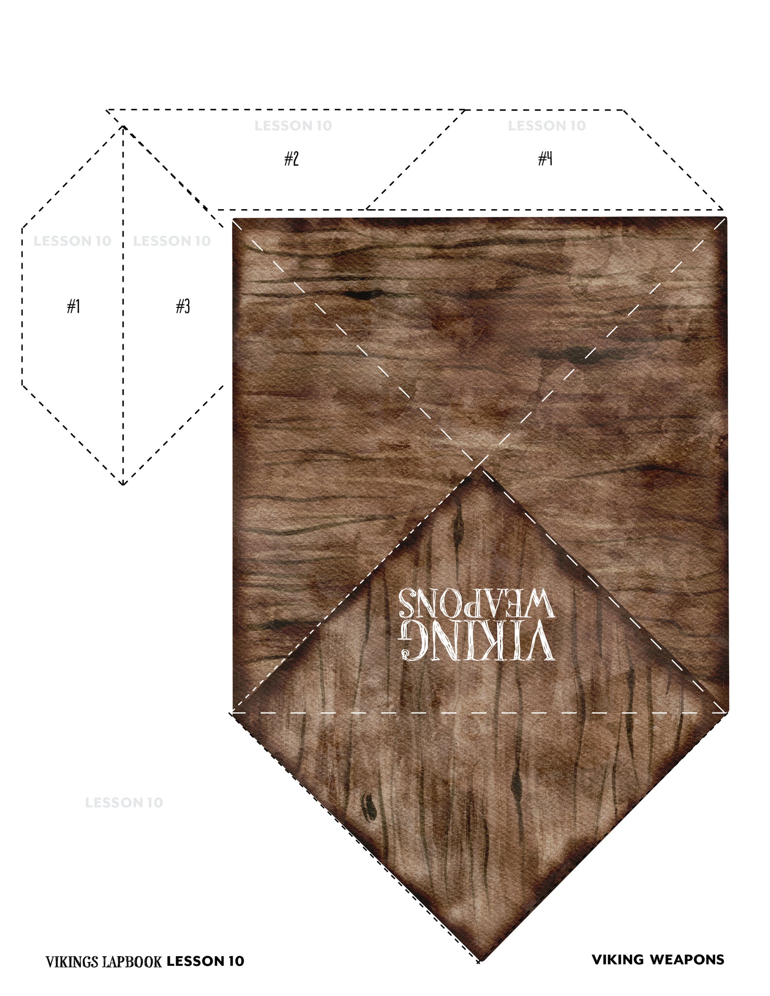 Vikings Lapbook – Gather 'Round Homeschool USA