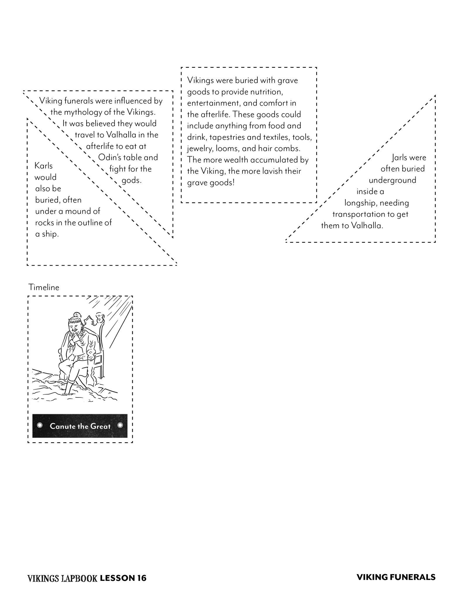 Vikings Lapbook – Gather 'Round Homeschool USA