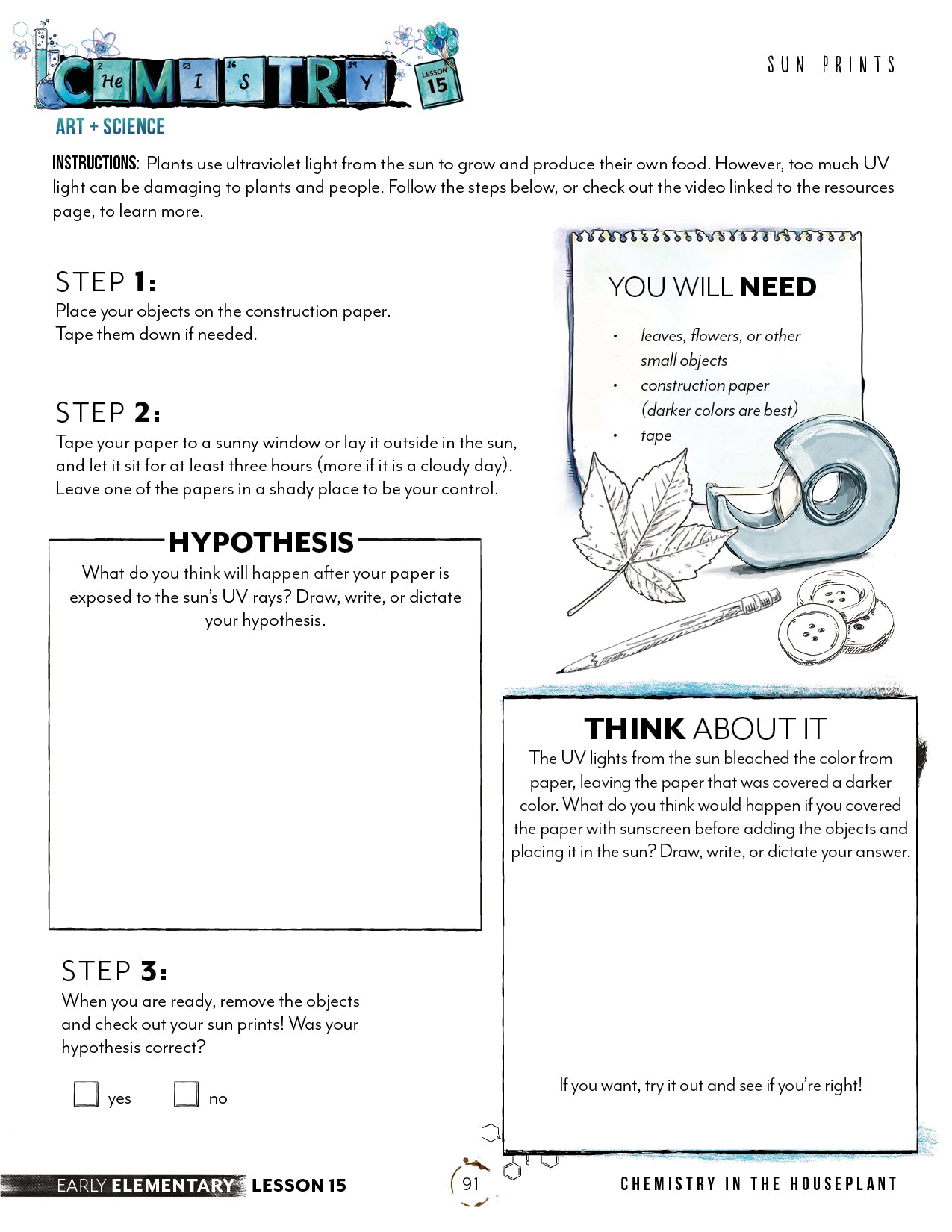 Chemistry Digital Bundles – Gather 'Round Homeschool USA