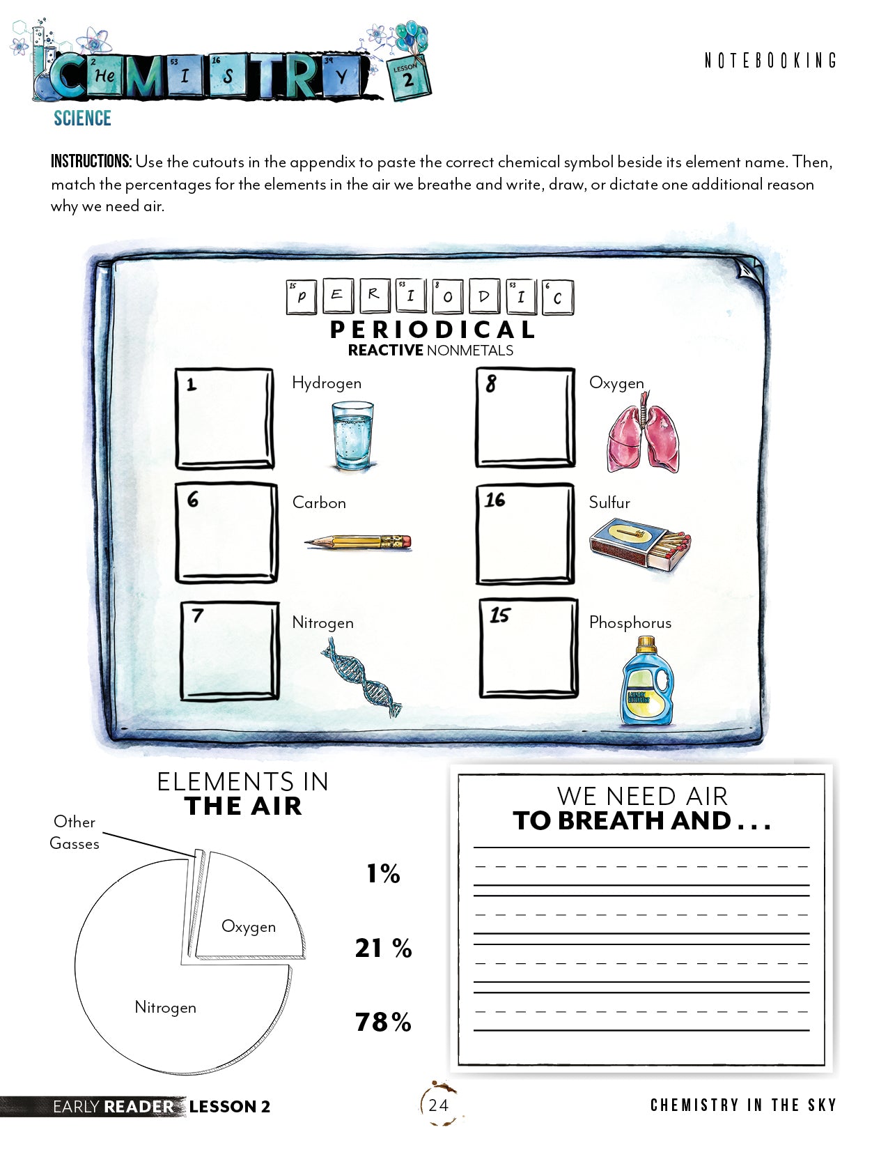 Chemistry Digital Bundles – Gather 'Round Homeschool USA
