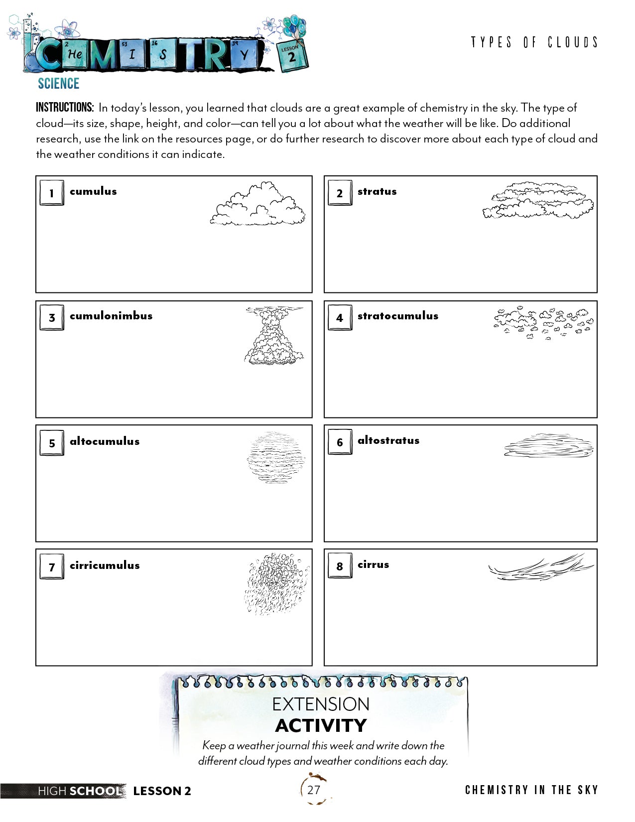 Chemistry Digital Bundles – Gather 'Round Homeschool USA