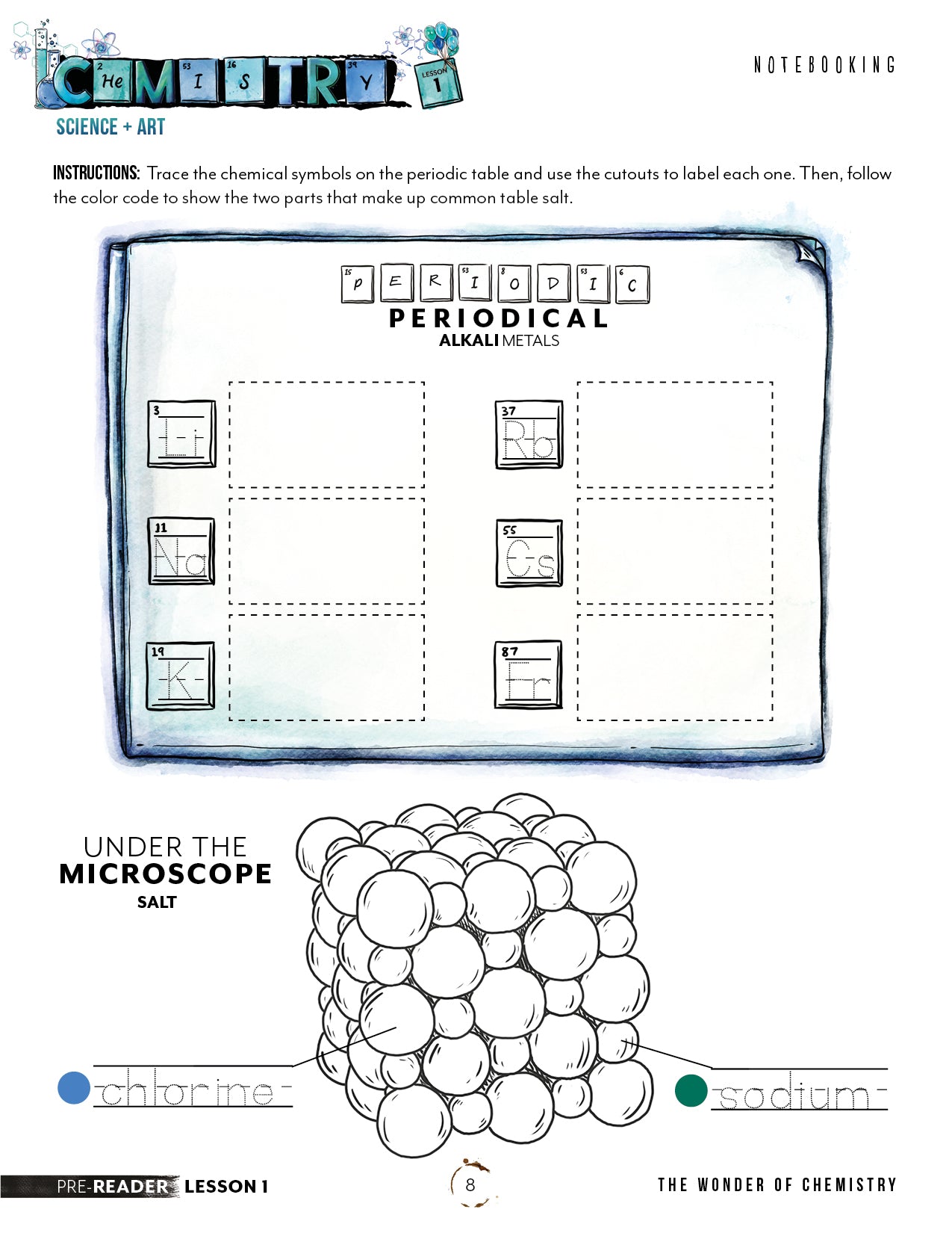 Chemistry Digital Bundles – Gather 'Round Homeschool USA