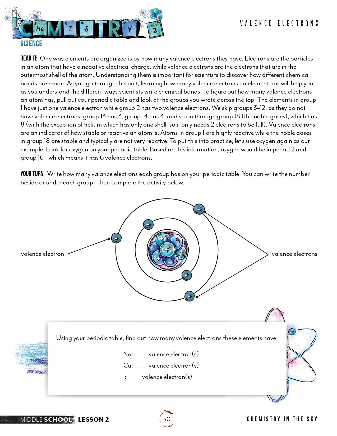 Chemistry Digital Bundles – Gather 'Round Homeschool USA